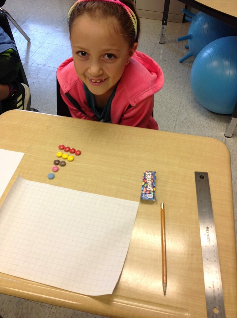 Smarties Who Graph! | Welcome to Miss Jelicic's Blog!