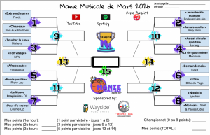 🏀🎶 MANIE MUSICALE – 2026 – 🇫🇷 Français ☀️