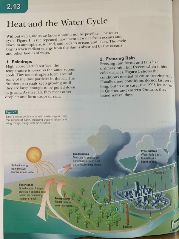 Science: Heat and the Water Cycle – Steiner Grade 7A Homeroom