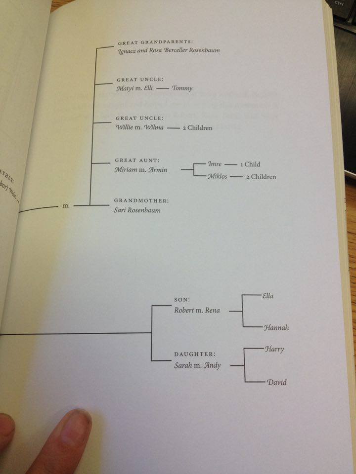 Introducing Judy Abrams and Eva Felsenburg Marx – Stories of Survival