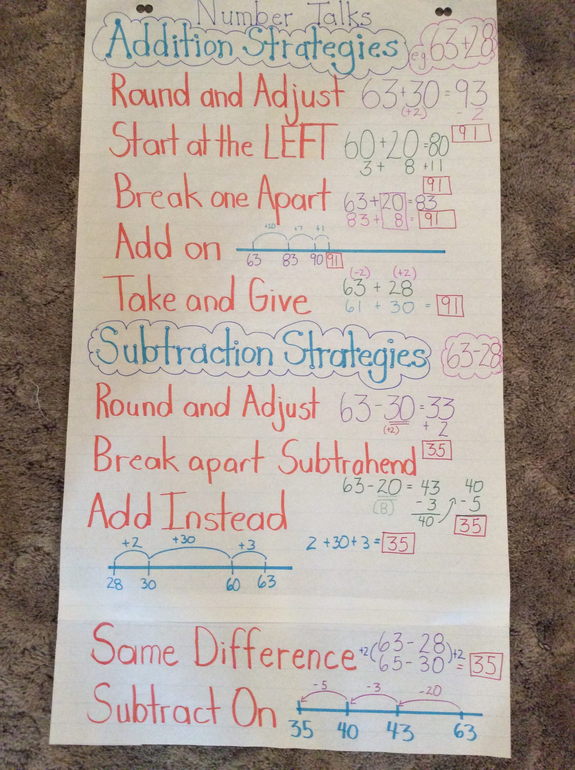 Number Talks Strategies Mrs Ireland s Class number-talks-strategies-mrs-ireland-s-class
