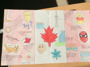 Canadian identity poster – Reflections on Canadian History