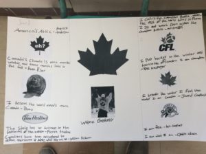 Canadian identity collage – Reflections on Canadian History