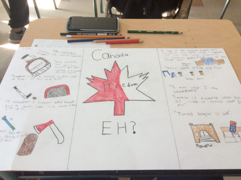 canadian identity poster – Reflections on Canadian History