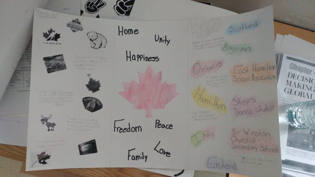 Canadian Identity Reflection – Reflections on Canadian History