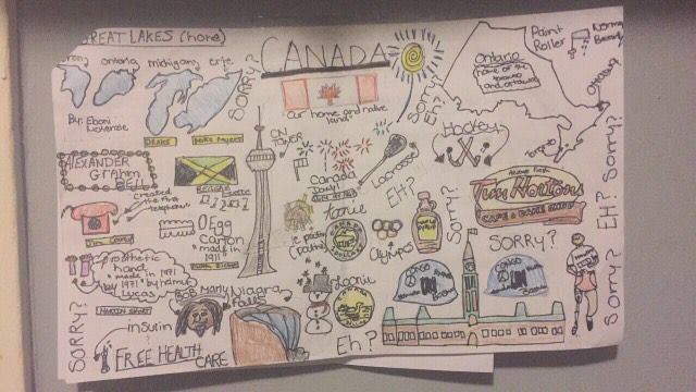 Canadian Identity Collage – Reflections on Canadian History