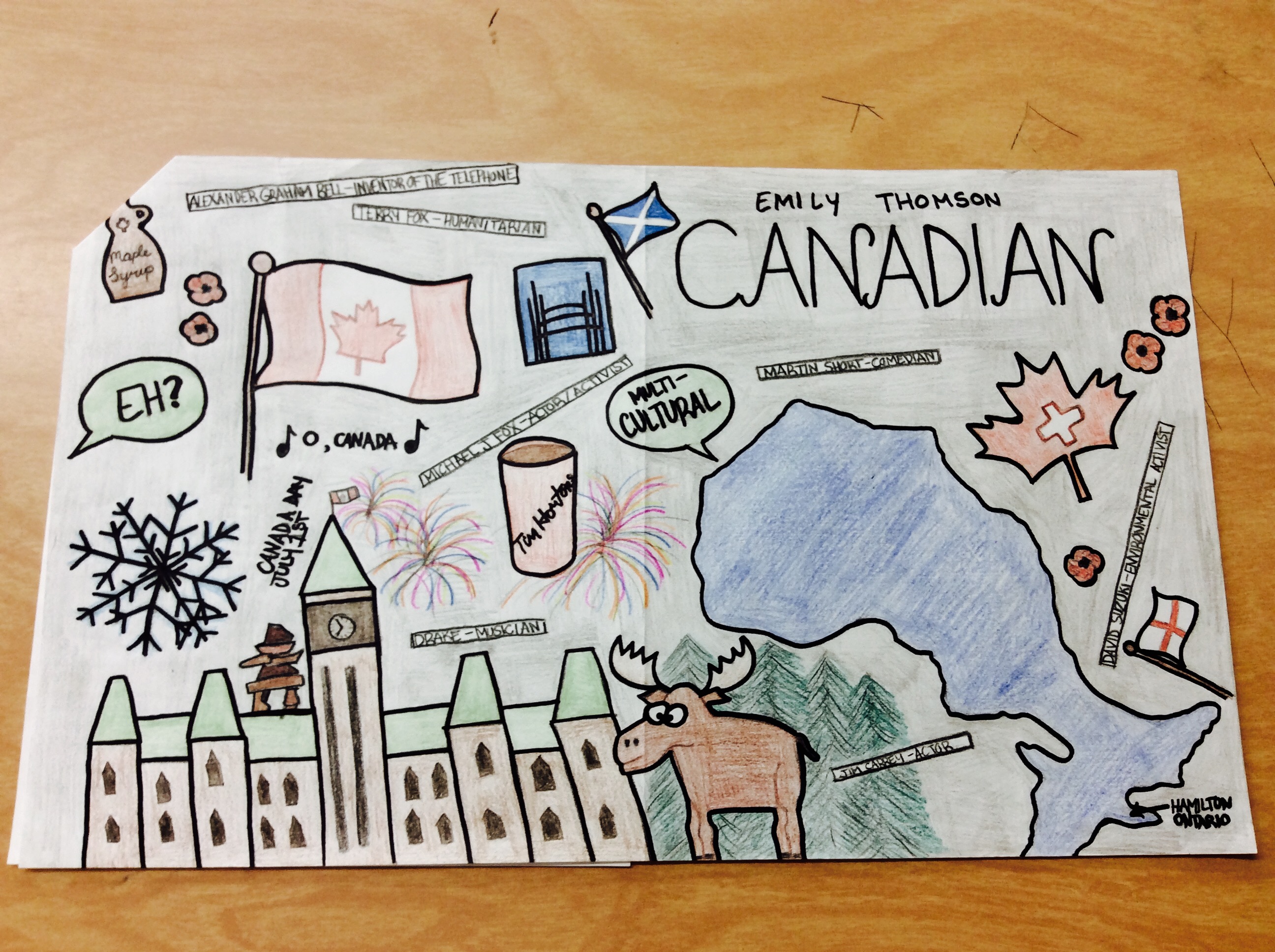 Collage Reflection – Reflections on Canadian History