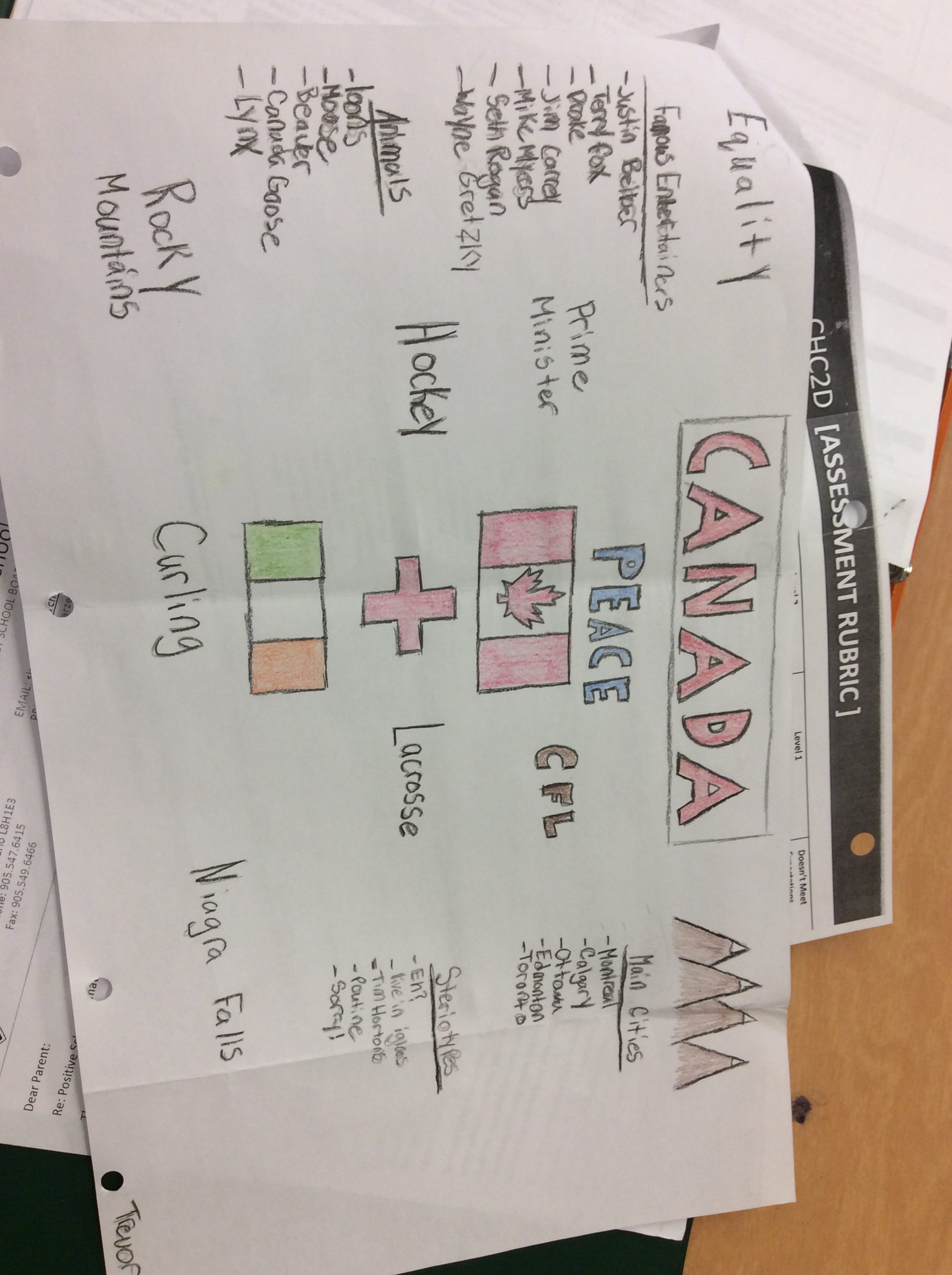 Collage – Reflections on Canadian History