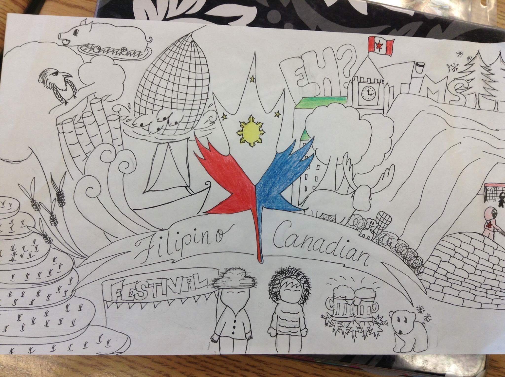 Canadian Identity Reflection – Reflections on Canadian History