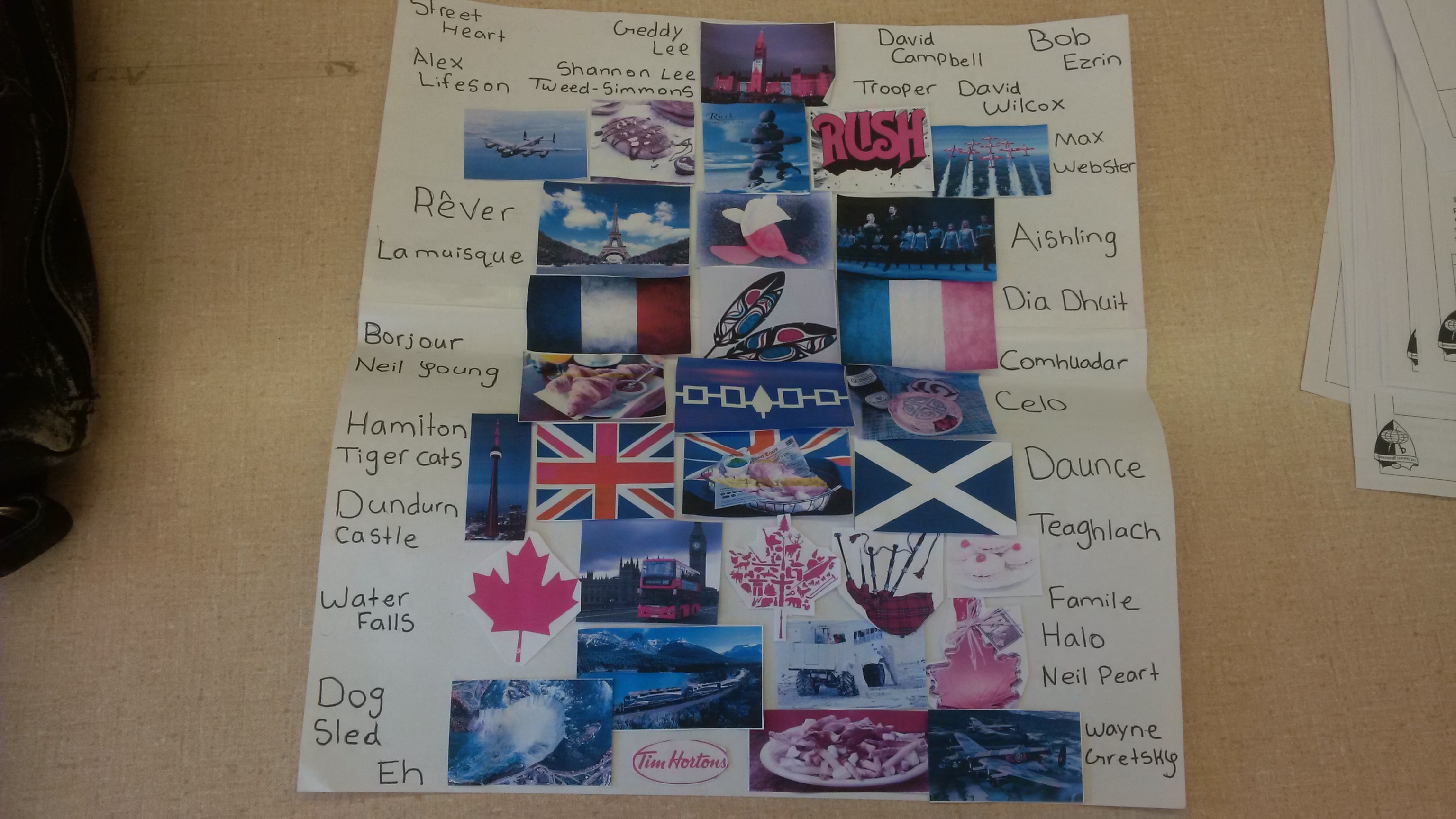 Canadian Identity Collage – Reflections on Canadian History