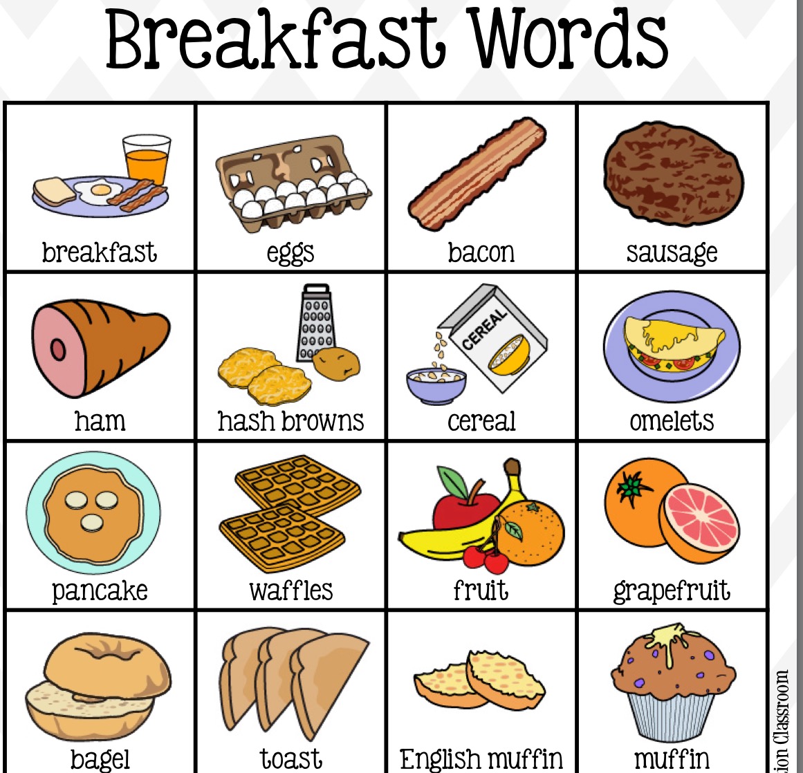 Breakfast Words Miss V s Class