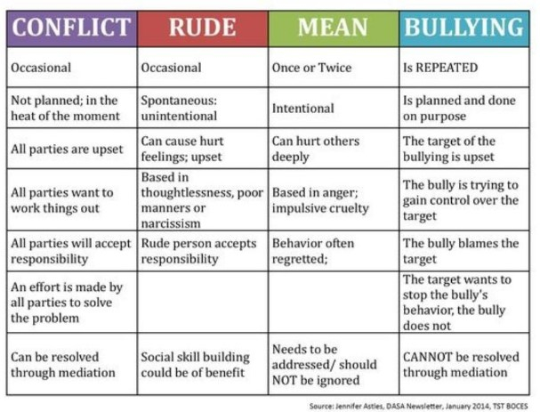 Mr. Hayter's Webpage – Page 2