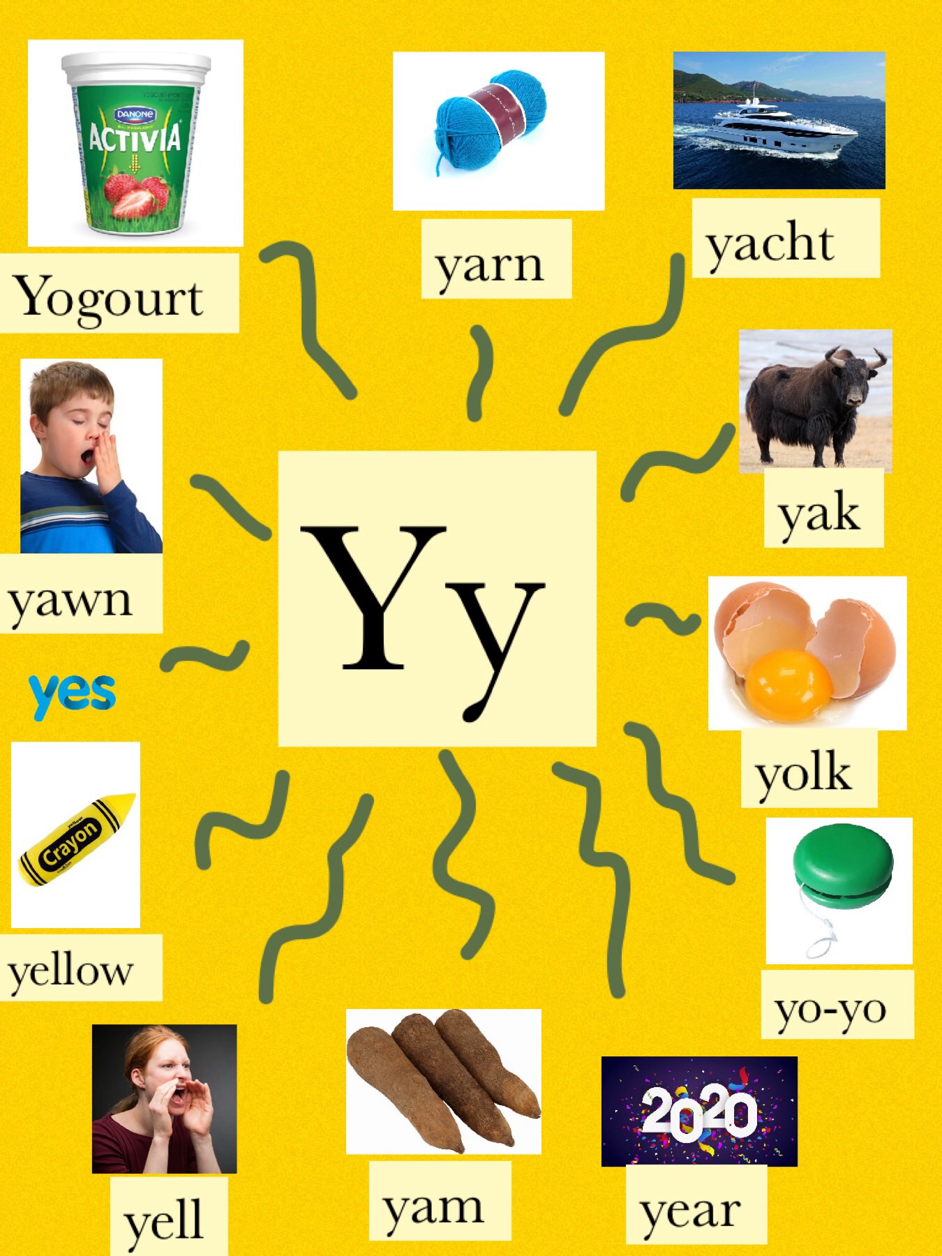 Jolly Phonics “Yy” – Our Learning Journey
